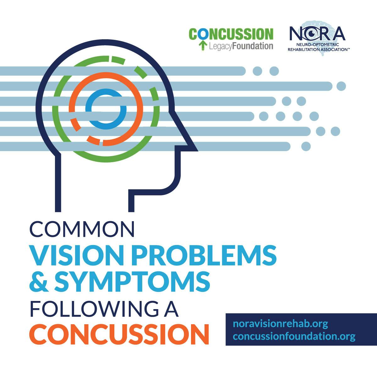 NORA and Concussion Legacy Foundation Offer New Educational Resource on ...
