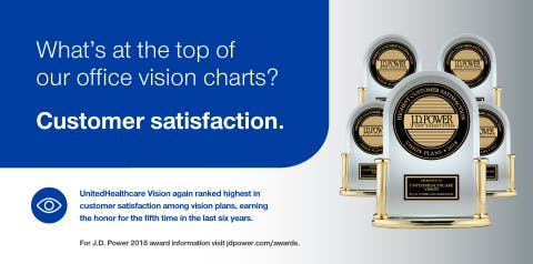 UnitedHealthcare Vision Plans Rank Highest in Customer Satisfaction in ...