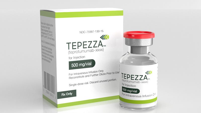 New Data on the Pharmacokinetic Profile of Tepezza Reinforce the ...