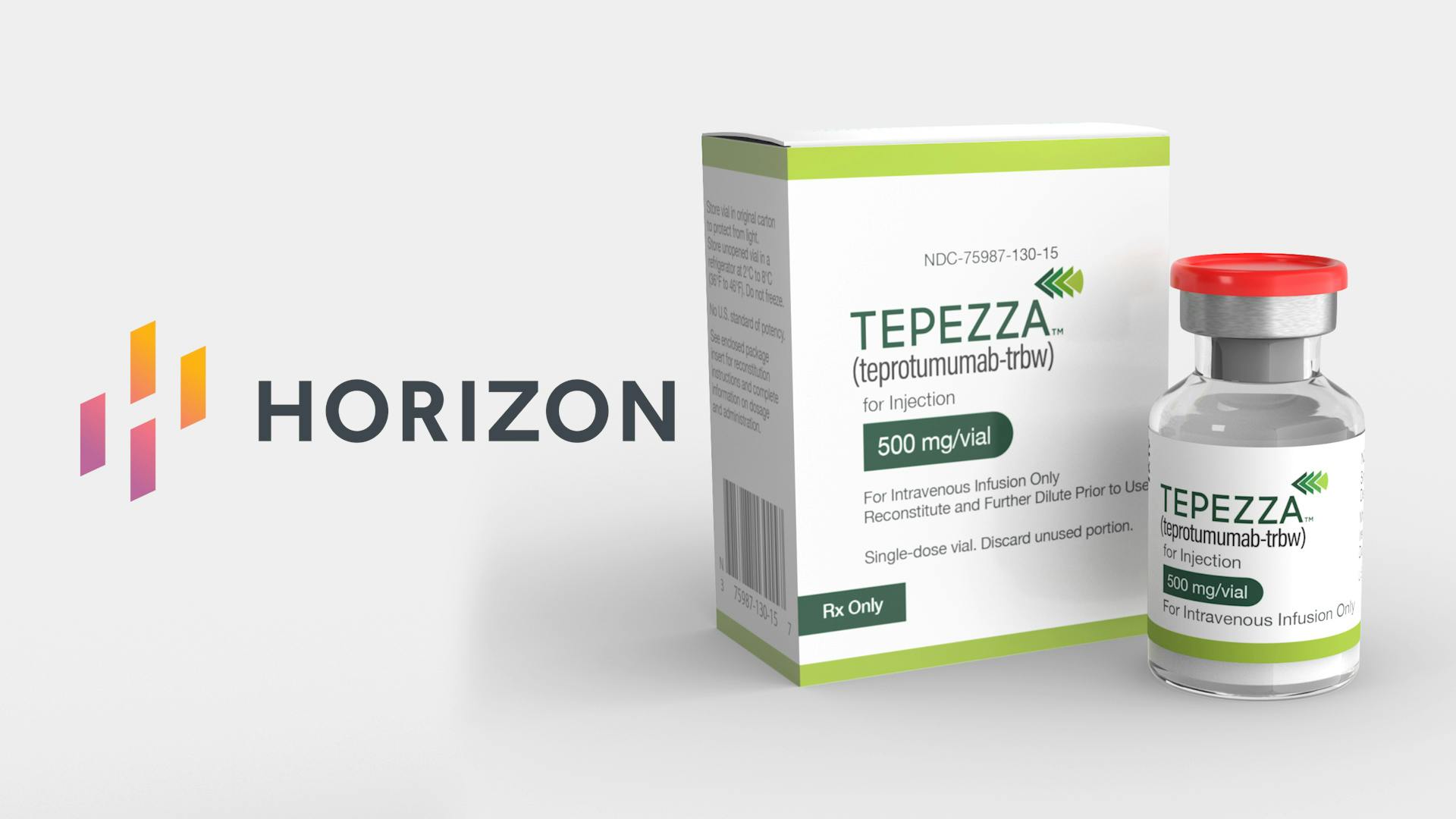 Tepezza Data From Phase 2 Clinical Trial Evaluate Longer-Term Responses ...