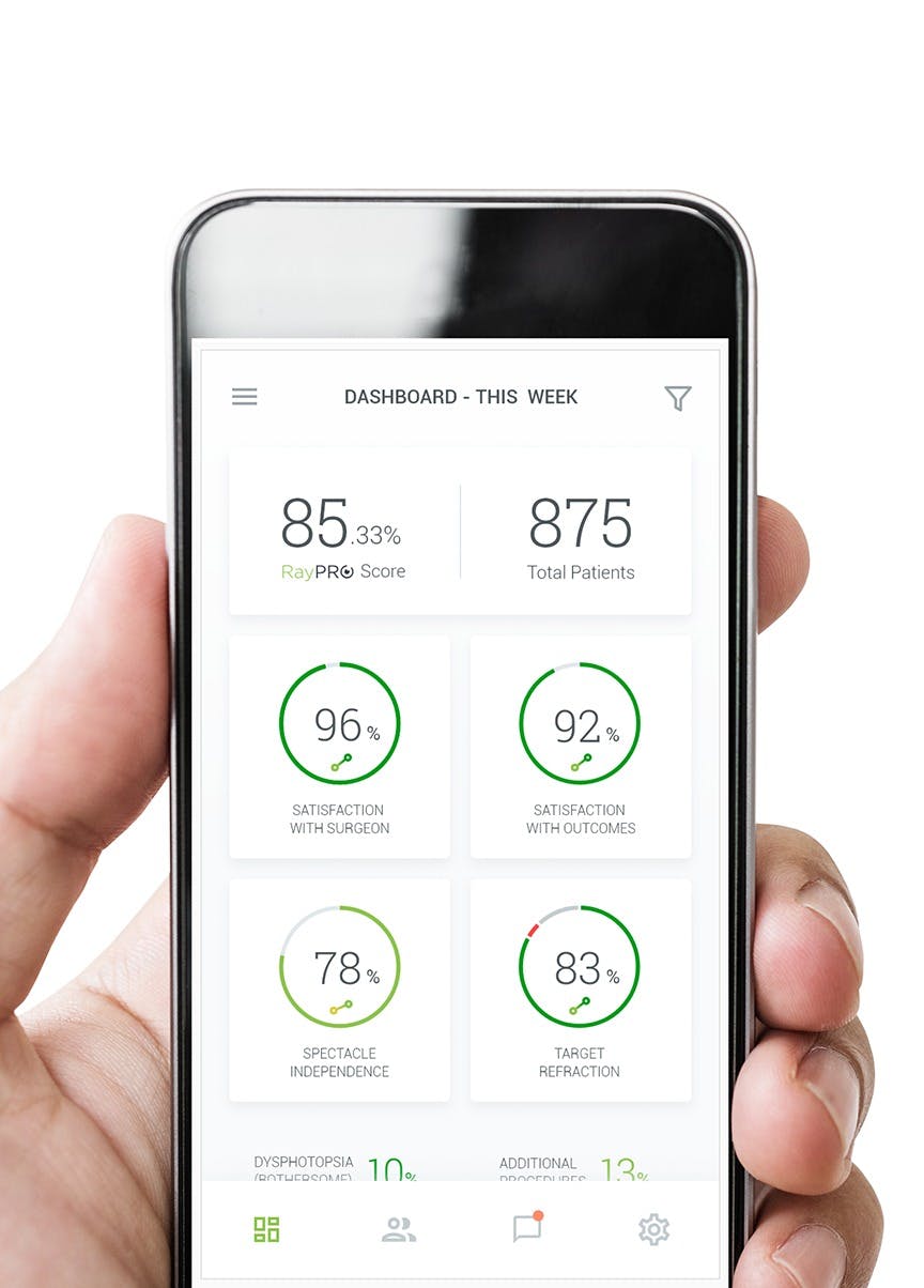 Rayner Announces 1,000 IOLs Recorded on RayPRO Digital Platform - Eyewire+